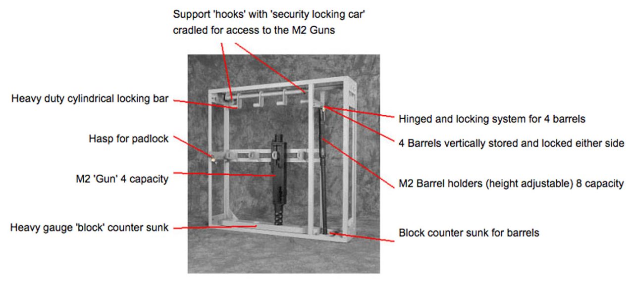 M2 Weapons Racks - Weapons Storage Solutions