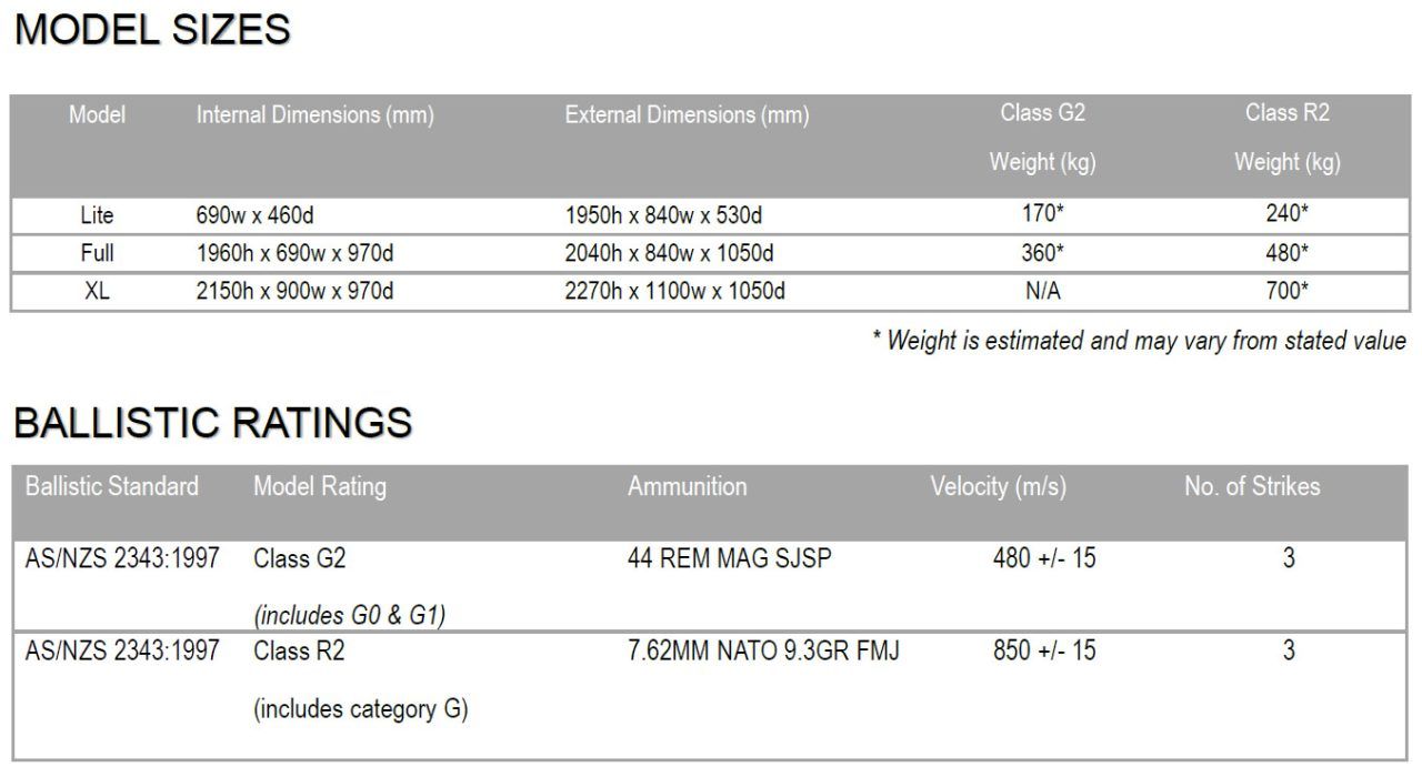 Weapons Clearing Booths | Weapons Storage Solutions
